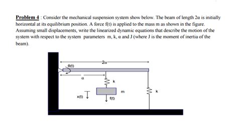 Solved Hello This Is A Dynamics Control System Question Chegg