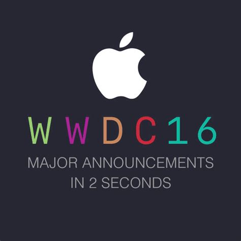 Apple Wwdc 2016 Major Announcements In 2 Seconds  On Imgur