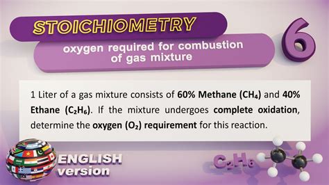 Gas Mixture And Oxygen Requirement For Its Combustion Stoichiometry 6