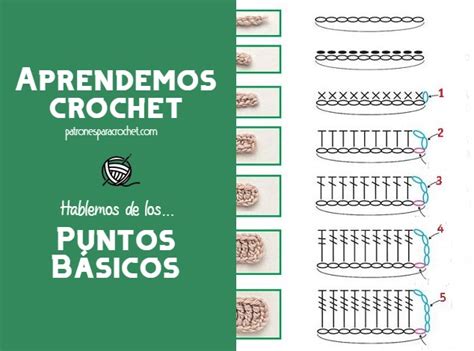 Puntos Básicos Aprende Crochet Desde El Principio