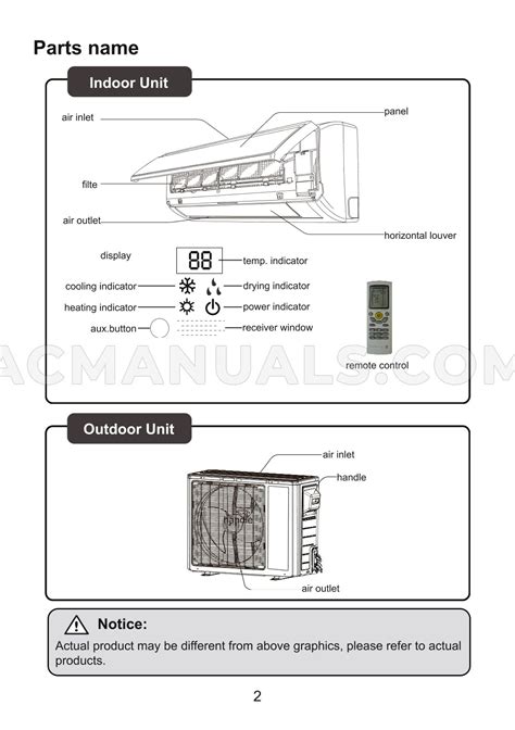 Friedrich Mm36yj Floating Air Ductless Installation Guide
