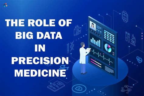 The Role Of Big Data In Precision Medicine The Lifesciences Magazine