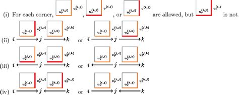Figure 1 From A Combinatorial Formula For Certain Elements Of Upper Cluster Algebras Semantic