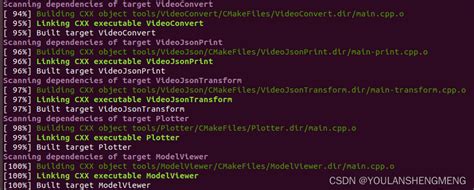 Slam学习笔记二 Eigen、pangolin、sophus的linux环境配置linux怎么安装pangolin库 Csdn博客