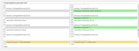 Cisco Switch Not Able To Save Running Config To Start Up Config Networking Spiceworks