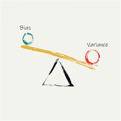 The Bias Variance Tradeoff Striking The Perfect Balance By David K