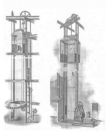 Innovaciones Tecnológicas De La Segunda Mitad Del Siglo Xix Timeline