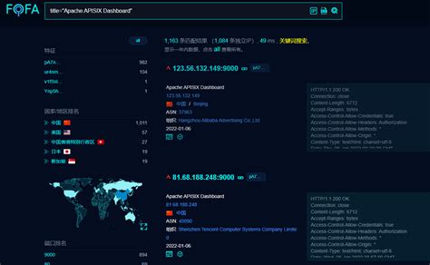 Apache Apisix Dashboard 未授权访问cve 2021 45232 Apisix Dashboard Ip