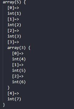 Estructuras De Datos En Php Array Tecnitium