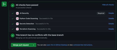 Top 10 Sbom Tools In 2023 Spectral