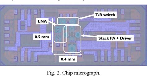 Figure 1 From A 28 Ghz Front End Module With T R Switch Achieving 17 2 Dbm Psat 21 5 Paemax