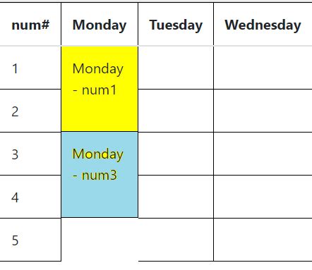 Angular How To Overlap Table Cells In HTML Stack Overflow