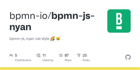 github bpmn io bpmn js nyan bpmn js nyan cat style cat