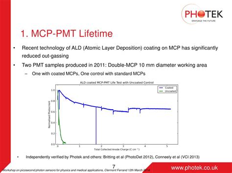 Ppt The Torch Pmt A Close Packing Multi Anode Long Life Mcp Pmt