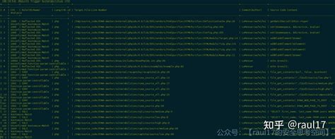 SAST 静态应用程序安全测试 代码审计 方案调研 知乎