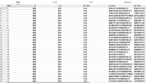 纯前端实现 Excel在线解析和预览（兼容app、web、小程序） 掘金
