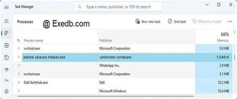 adobe spaces helper exe 무엇입니까 제거하는 방법입니다 해결 됨