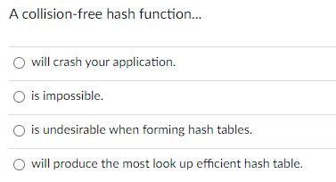 Solved A Collision Free Hash Function Will Crash Your Chegg