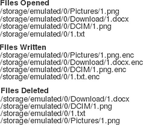 Open Write And Delete By Androidfilecoderc Download Scientific
