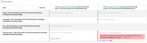 Kiwi Tcms Legacy Reports Become Telemetry