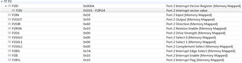 Ccsmsp432p4111 Why The Gpio Interrupt Can Not Goto The Callback