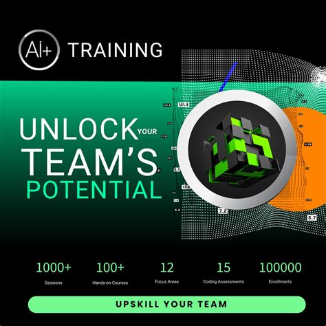 Ai Training On Linkedin Ai Datascience Machinelearning