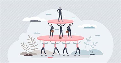 Social Stratification Definition Types And Examples