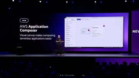 Aws Launches Application Composer A Low Code Tool For Building