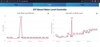 Node MCU Based Water Level Controller With EEPROM