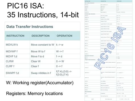 pic microcontroller kh pptx computer peripherals computing
