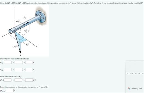 Solved Given That F1 39 N And F2 63 N Determine The
