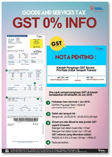 Azam Ridhwan On Linkedin Understand This