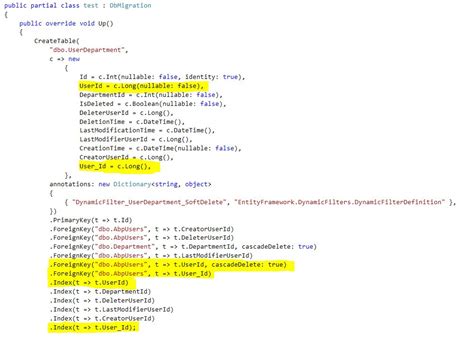 Mvc 5 Aspnetboilerplate Mvc Code First Generates Same Field