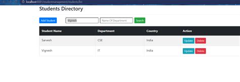 GitHub Sarveshwaran Sarveshwaran Spring MVCLabSolution
