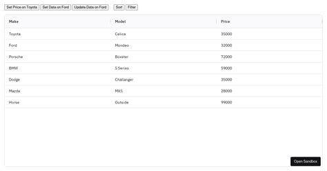 Ag Grid Packages Codesandbox