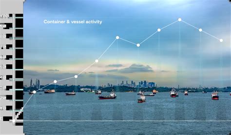 Port Performance Monitoring VIZION