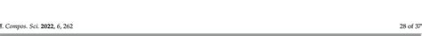 Represents The Summarized Diagram Of The Clinical Applications In The