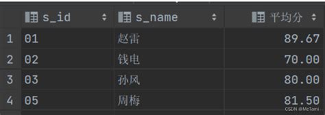 Sql查询示例:学生课程成绩对比与分析 Csdn博客 Sql查询示例:学生课程成绩对比与分析 Csdn博客