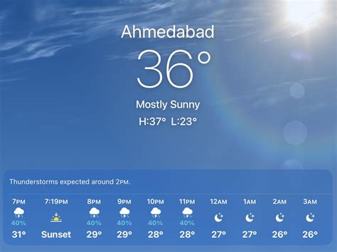 Weather Forecast For Ahmedabad Today Ripl