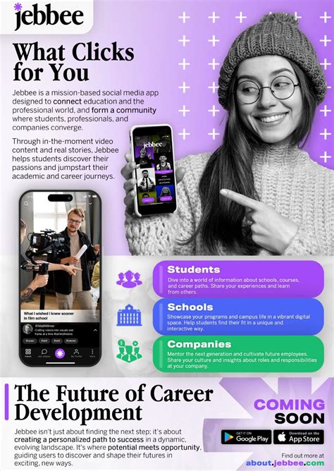 Jebbee One Pager Swipefile