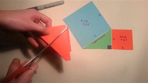 Pythagoras Theorem And Proof Cut Out Demo Pythagorean Theorem