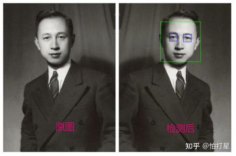 OpenCV人脸检测demo 知乎