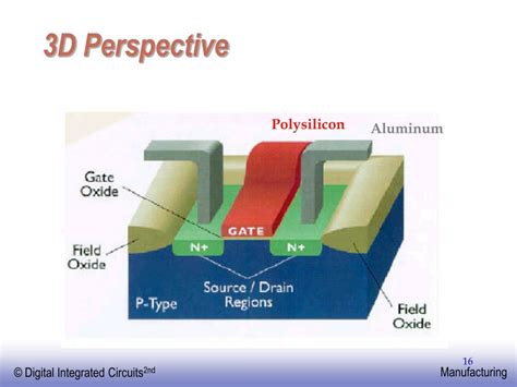 ppt cmos process powerpoint presentation free download id 5360322
