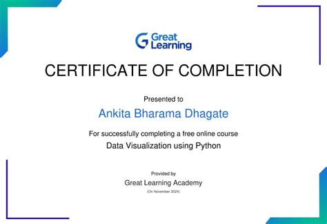 Ankita Dhagate On Linkedin Datavisualization Python