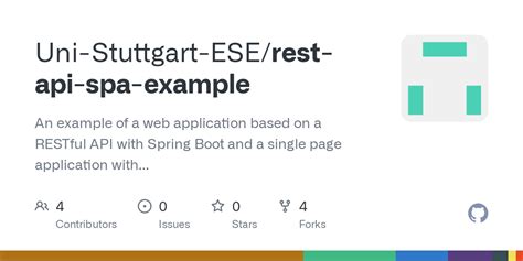 GitHub Uni Stuttgart ESE Rest Api Spa Example