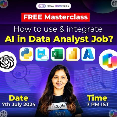 Dataanalytics Ai Copilot Masterclass Shashank Mishra 🇮🇳