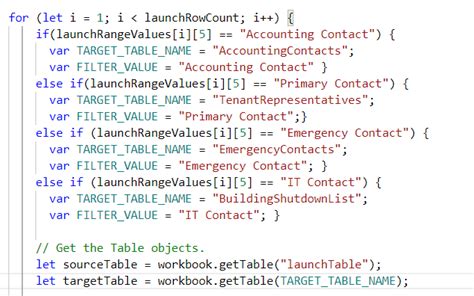 Excel Typescript Move Table Rows Loop Issue Rexcel
