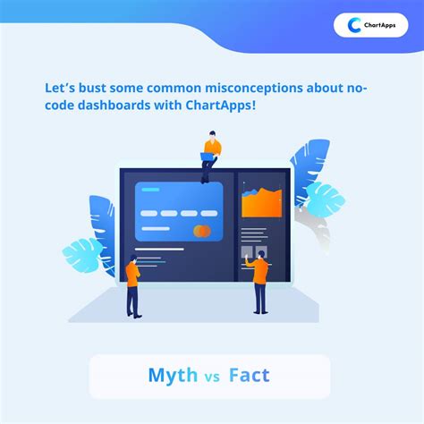 Chartapps Busting Myths About No Code Dashboards With Facebook