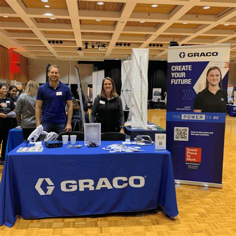 Gracocareers Gracointernships Careerfairs Collegefairs Graco