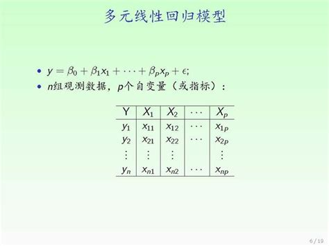 多元统计分析——多元线性回归分析 知乎